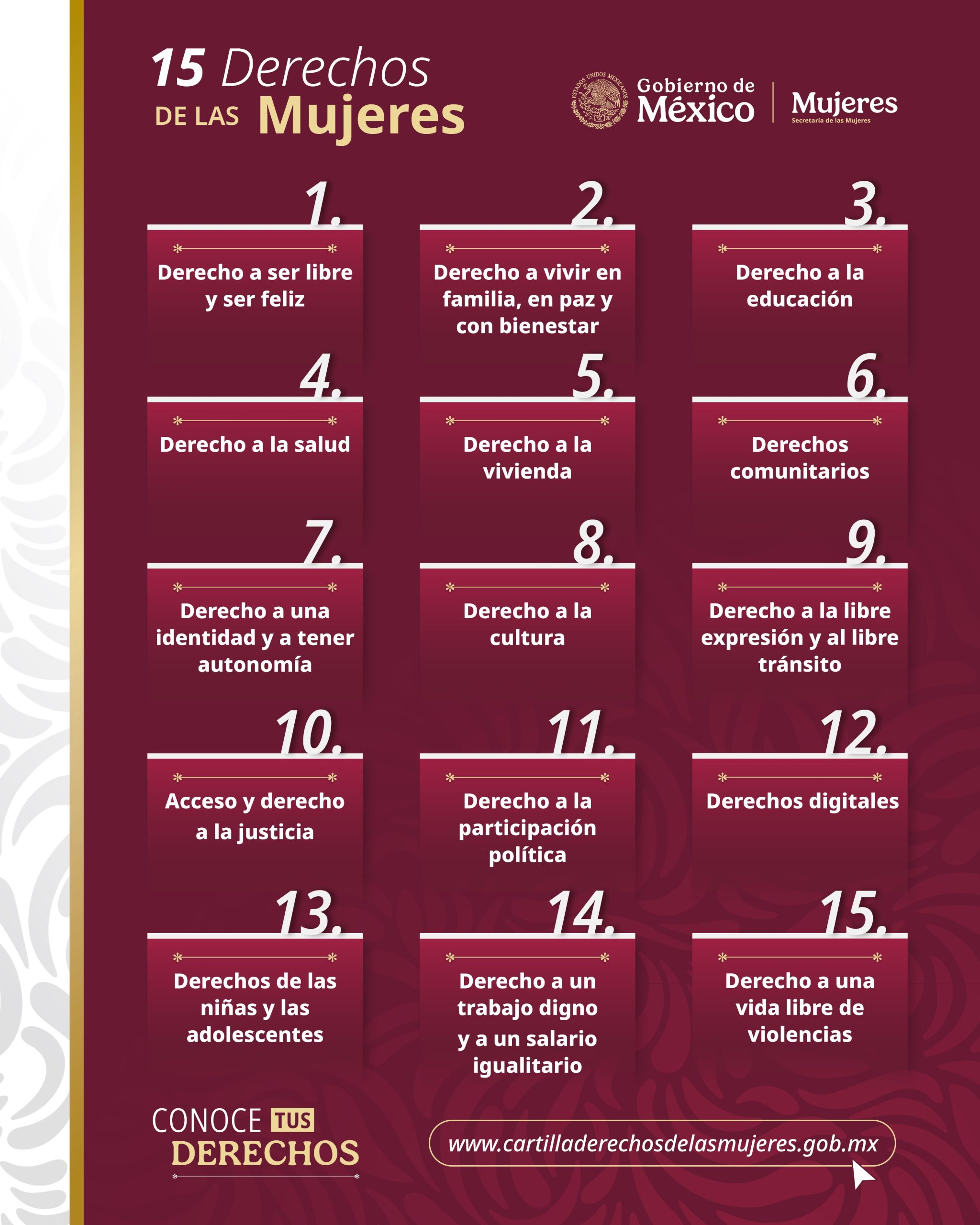 Conoce La Cartilla de Derechos de las Mujeres - Mujer es Más